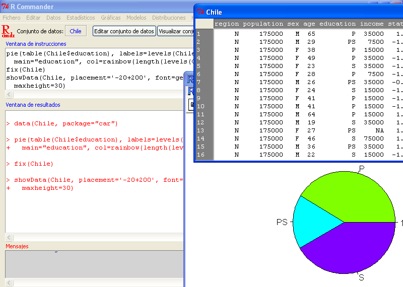 R, R-Commander, Shiny: I3. La interfaz gráfica R-commander: ¿Cómo ...